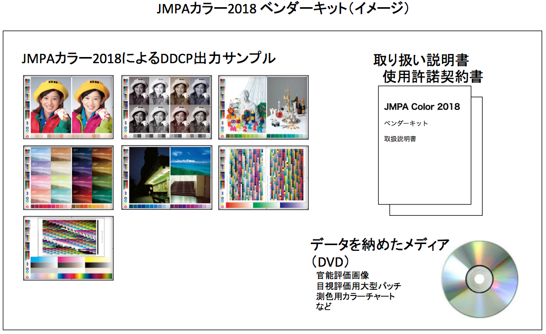 JMPAカラー（雑誌広告基準カラー） | 雑誌デジ送ナビ